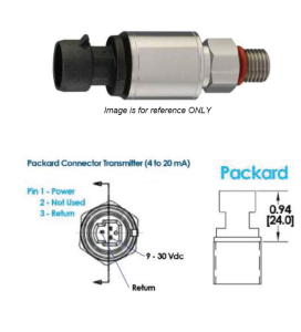 IoT Ecosystem – Cornell Pump Company