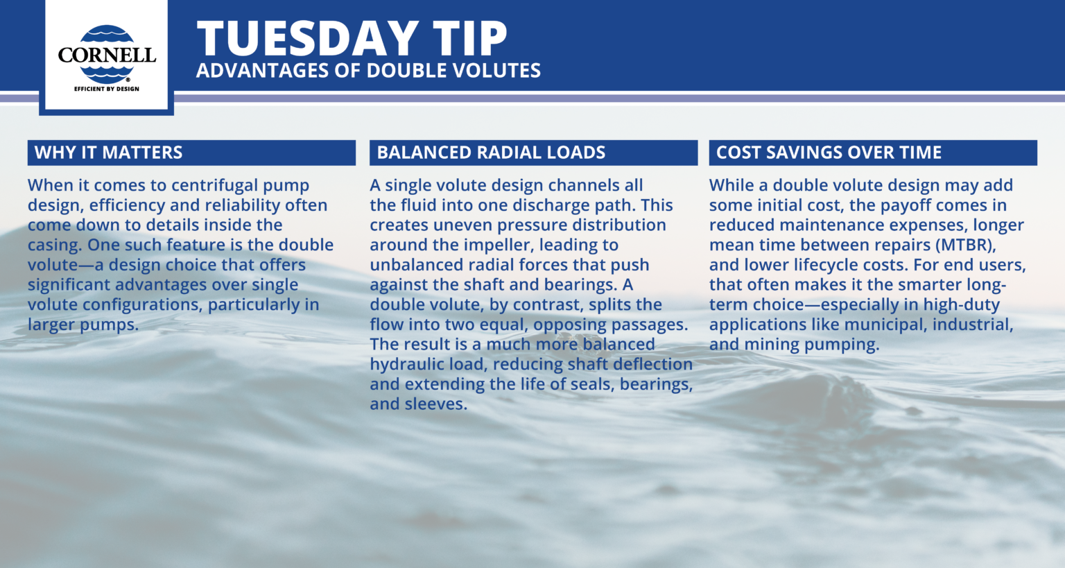 Tuesday Tip: Advantages of Double Volutes | Cornell Pump Company