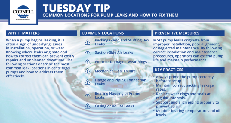 Tuesday tip: Common Locations for Pump Leaks and How to Fix Them ...